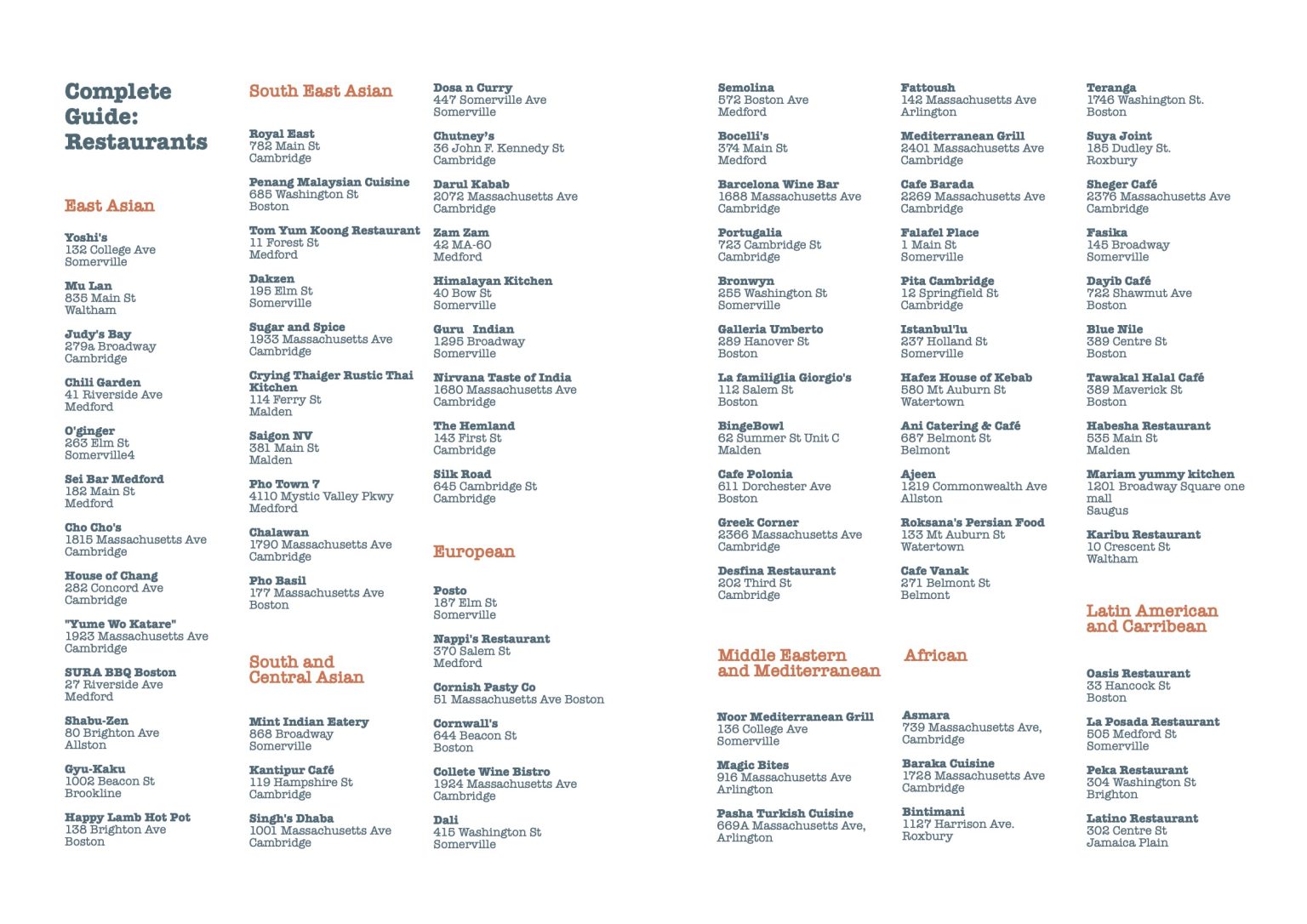 Food Map - International Center